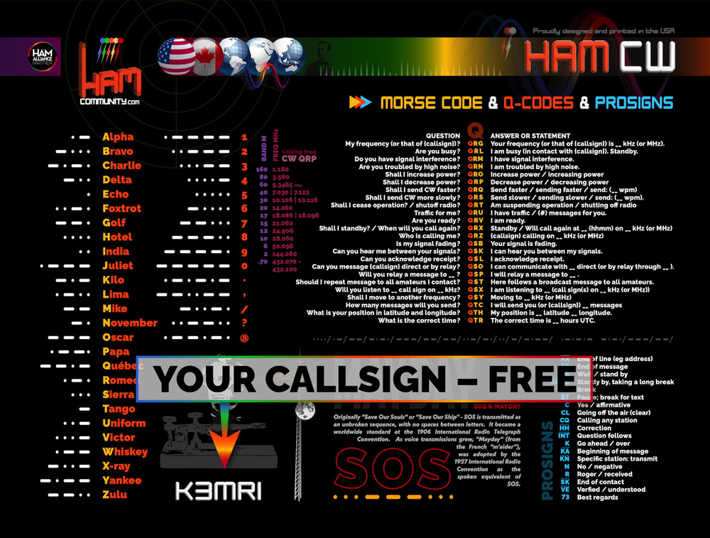 Ham Boutique – Ham Boutique by Ham Community